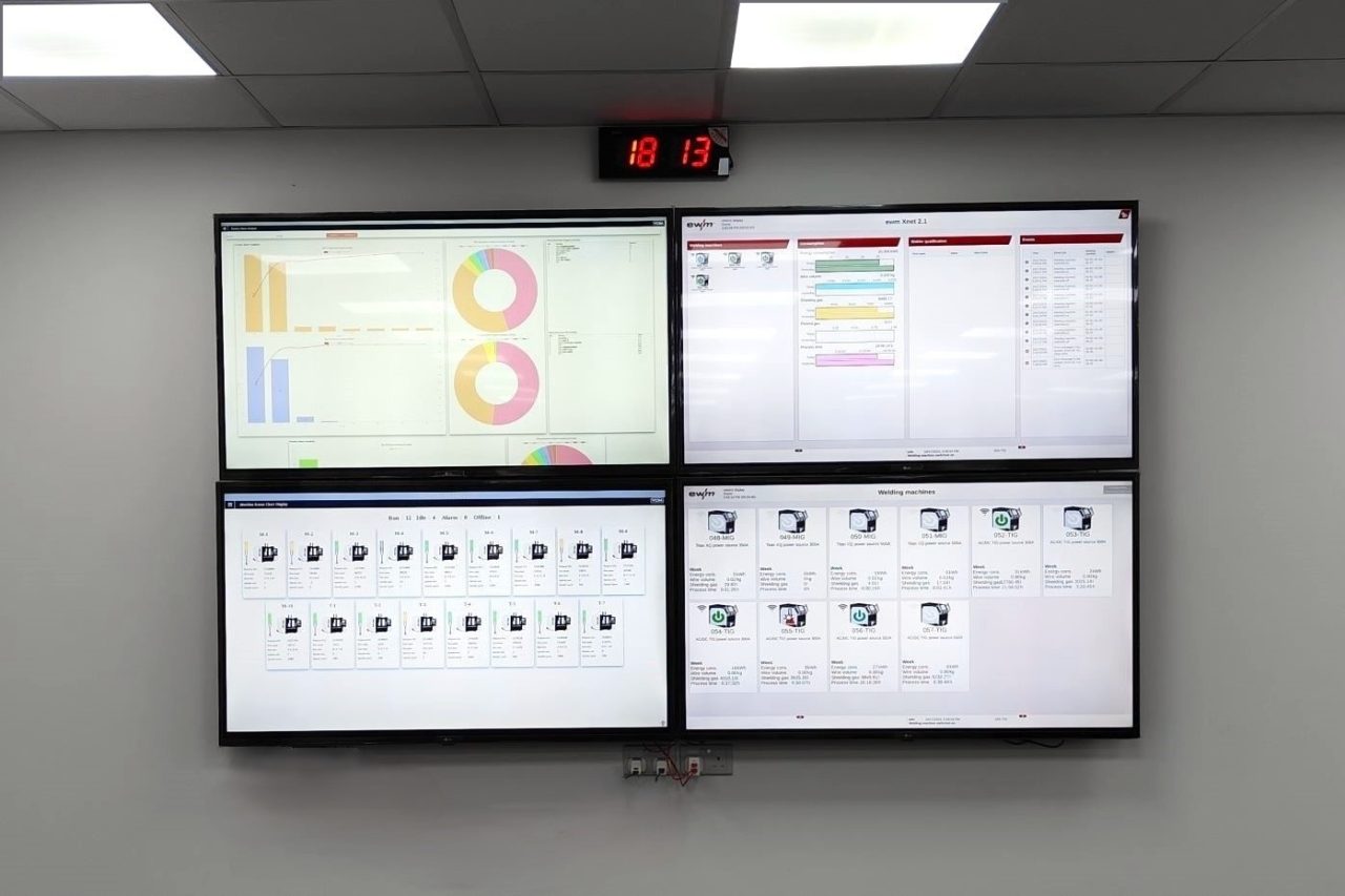 Vision One Innovation - Vision One